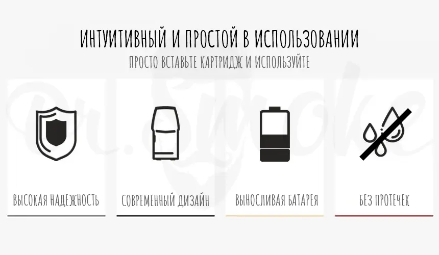 Под система Nolimit BRO Pod купить в Киеве и Украине: цена, фото ...