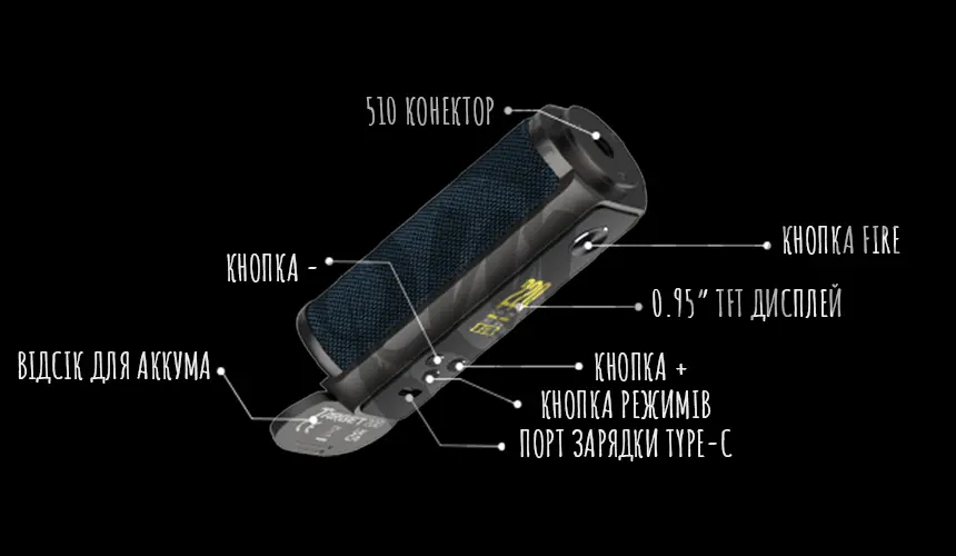 Бокс мод Vaporesso Target 200 Mod купить в Киеве и Украине: цена, фото ...