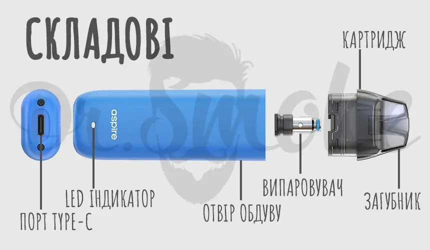 Под система Aspire Minican 3 Pod Kit купить в Киеве и Украине: цена ...
